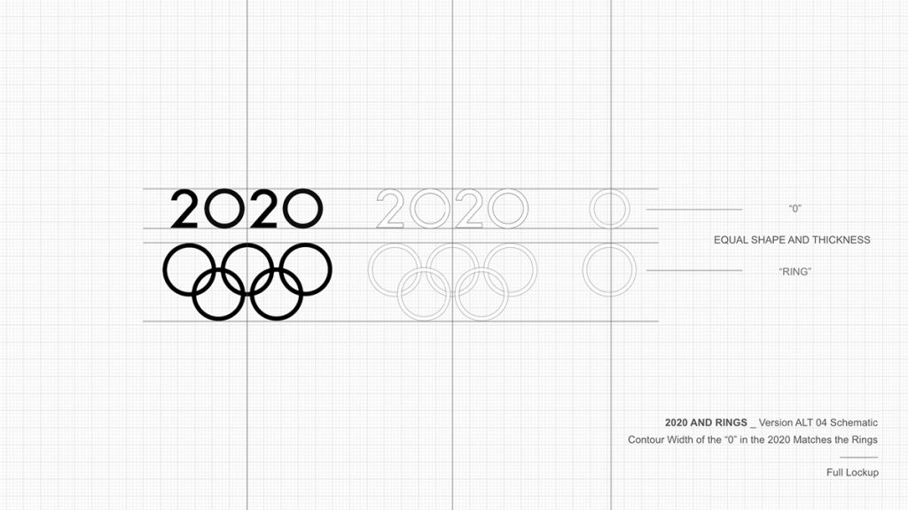 NBC Olympics Tokyo 2020 Branding / peopleofdesign